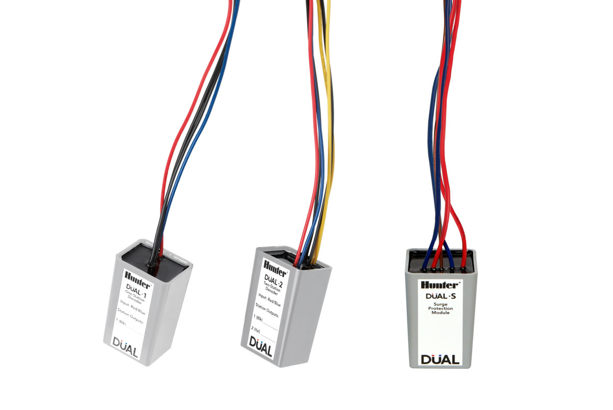 DUAL-Decoders - Kadox